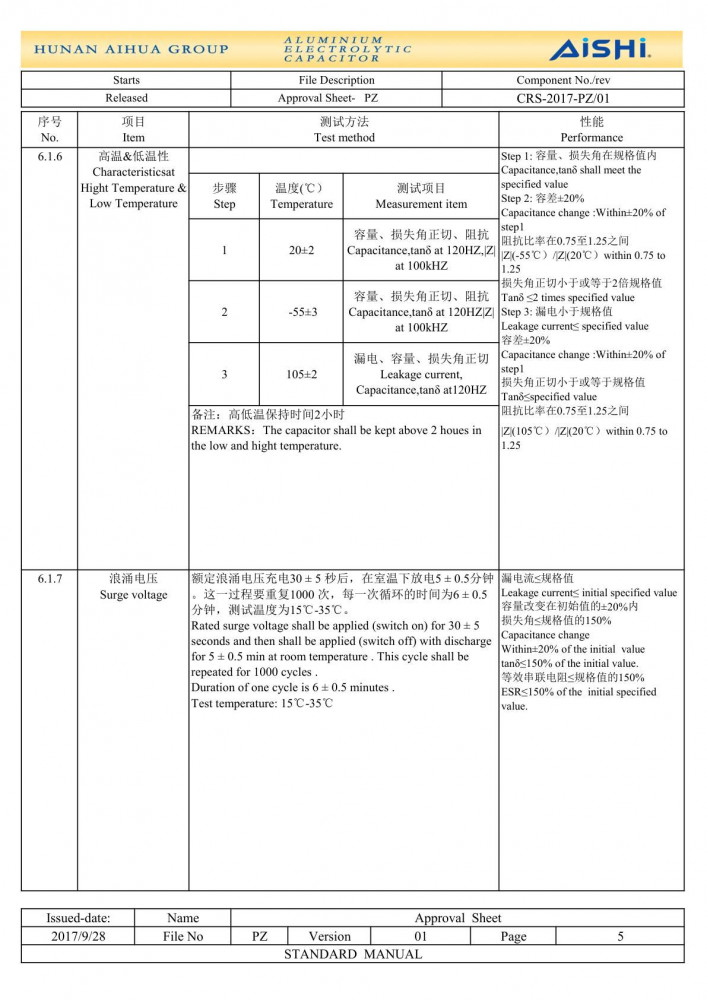 AISHI PZ approval sheet page 5