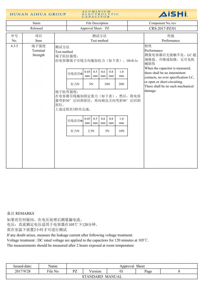 AISHI PZ approval sheet page 8