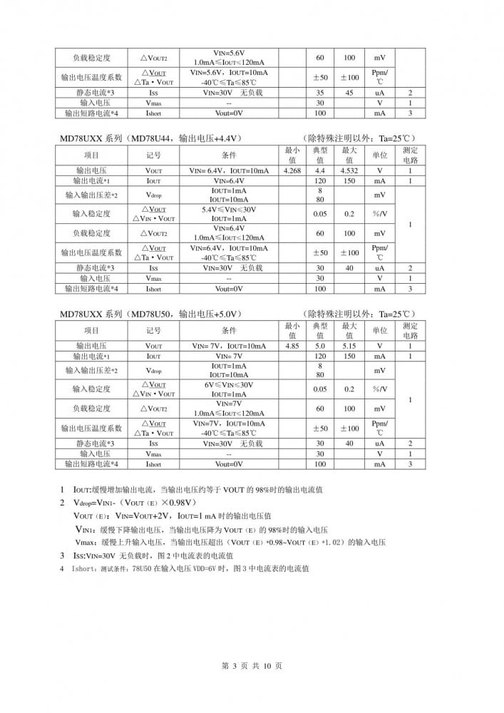 MD78U33 datasheet page 3