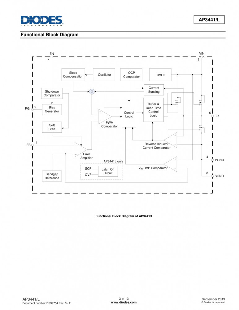 AP3441L datasheet page 3