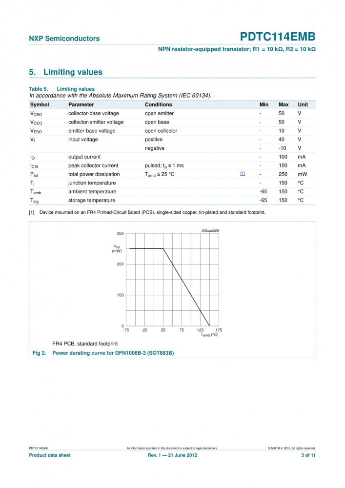 PDTC114EMB datasheet page 4