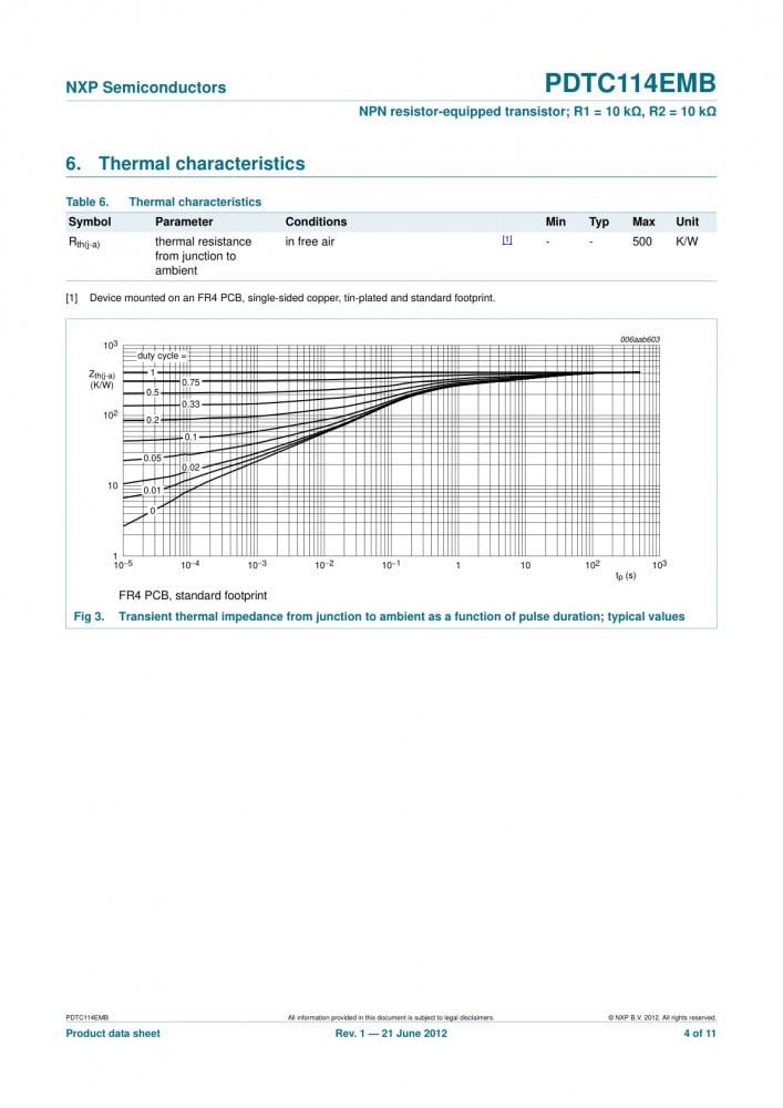 PDTC114EMB datasheet page 5