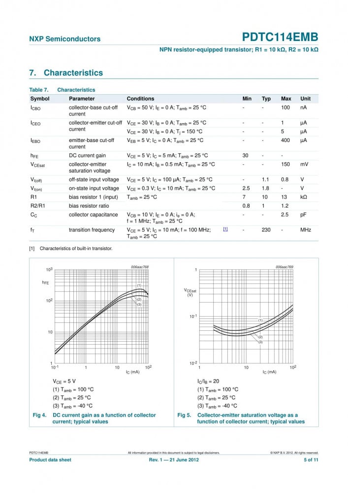 PDTC114EMB datasheet page 6