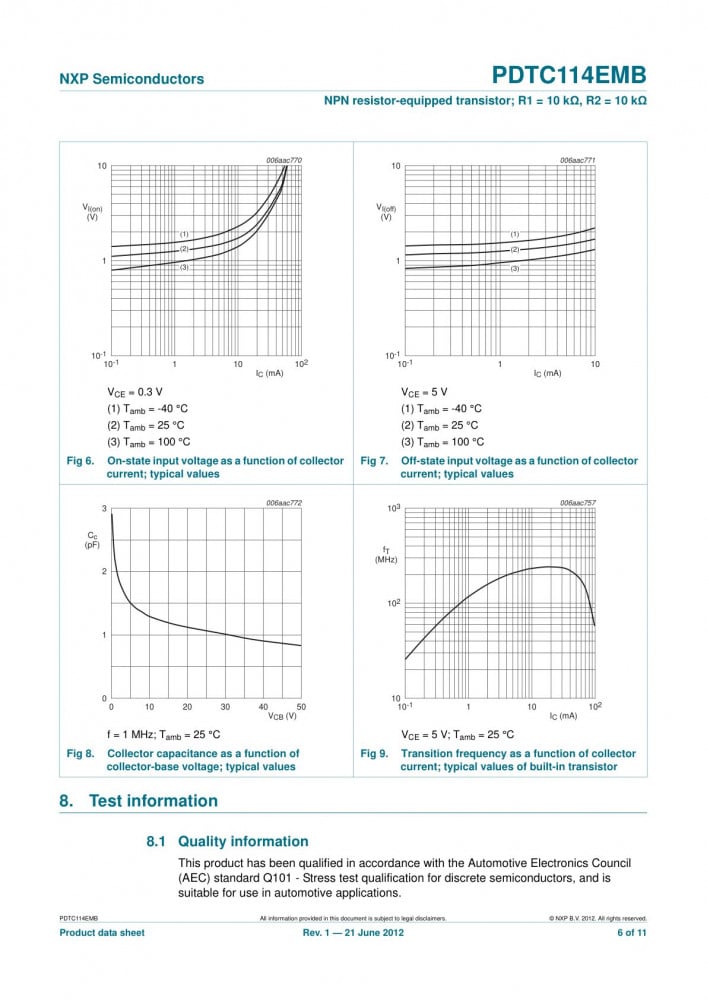 PDTC114EMB datasheet page 7