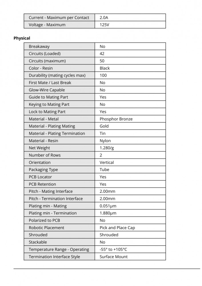 Technical document page 3 for MOLEX 878325032