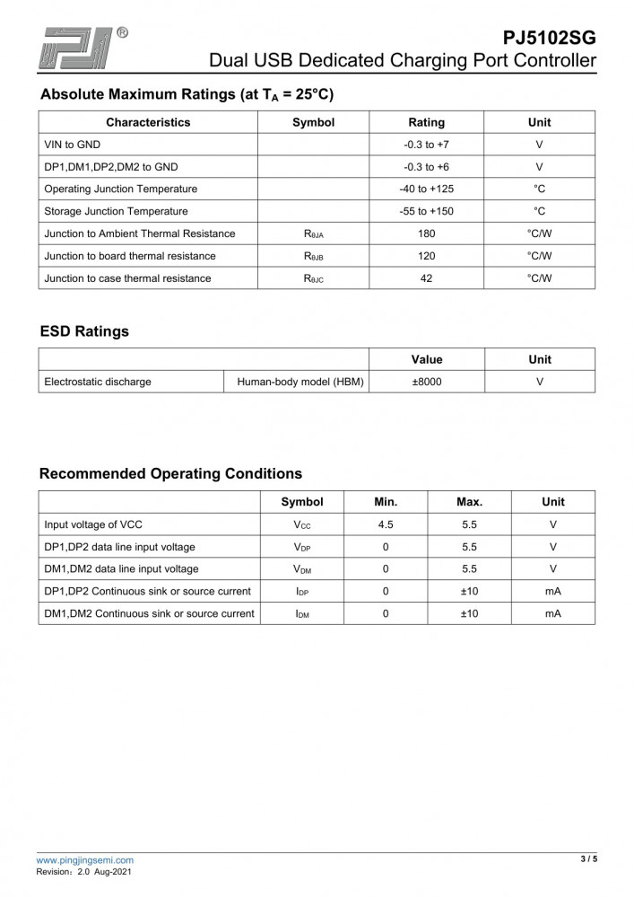 PJ5102SG datasheet page 3