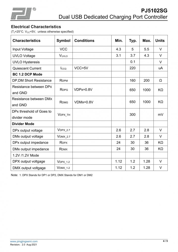 PJ5102SG datasheet page 4