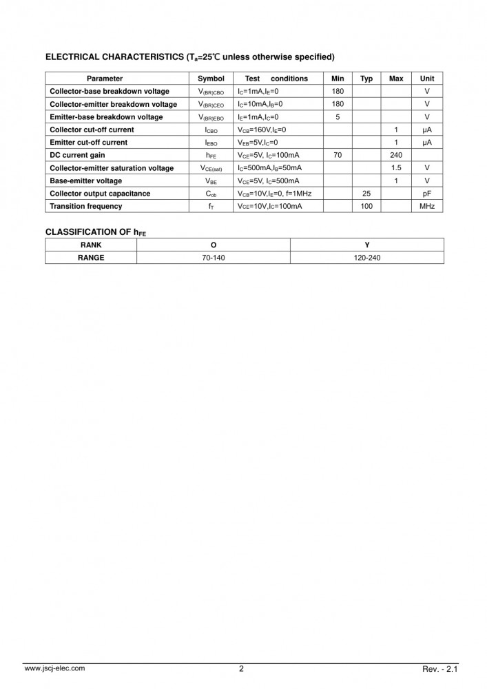 KTC4370A datasheet page 2
