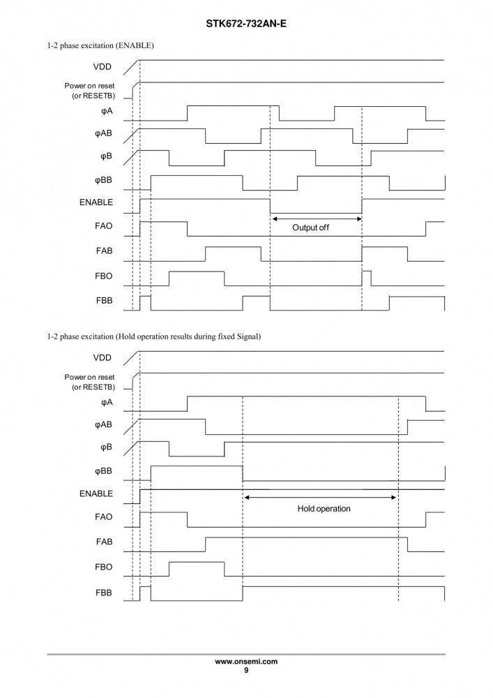 STK672-732AN-E datasheet page 10