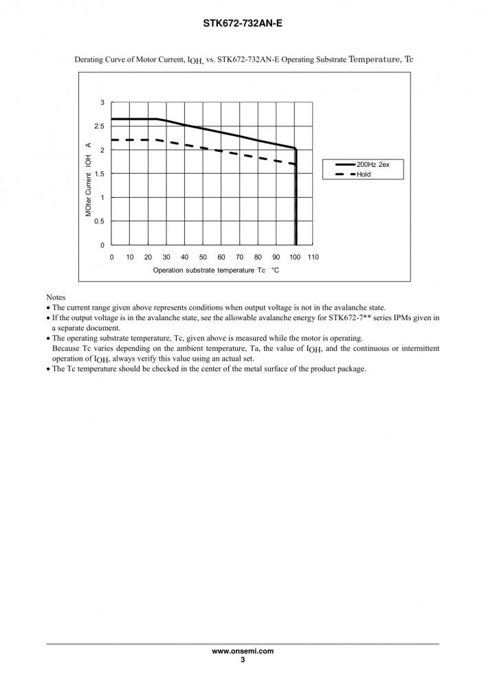 STK672-732AN-E datasheet page 4