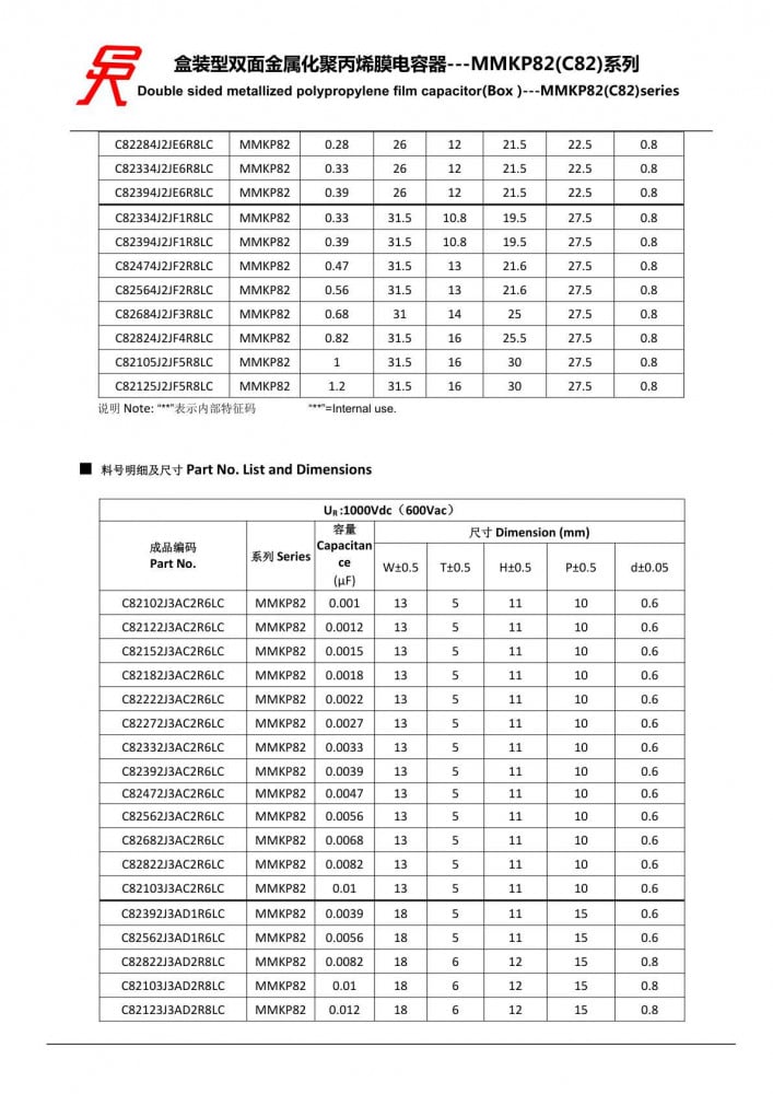 SRD MMKP82 datasheet page 4
