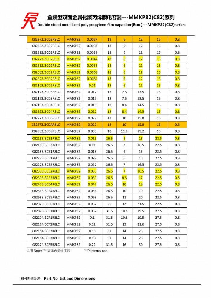SRD MMKP82 datasheet page 7