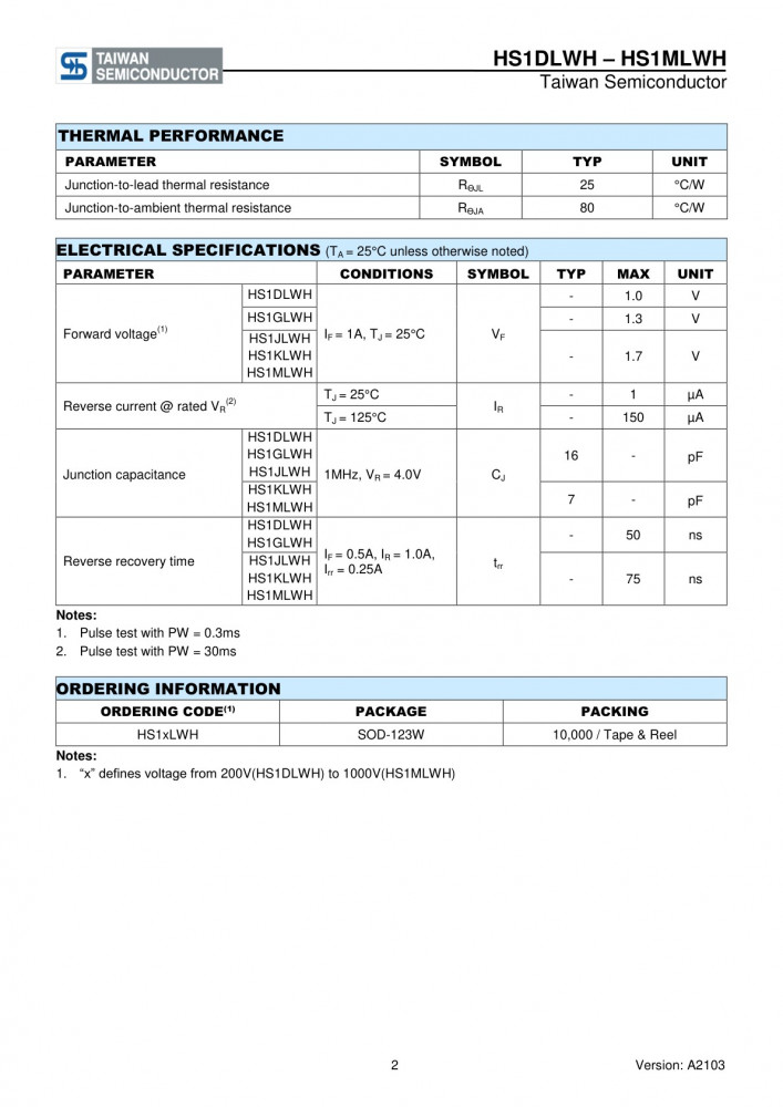 HS1DLWH datasheet page image 2
