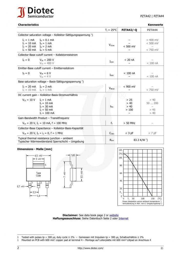 DIOTEC PZTA42 datasheet page 2