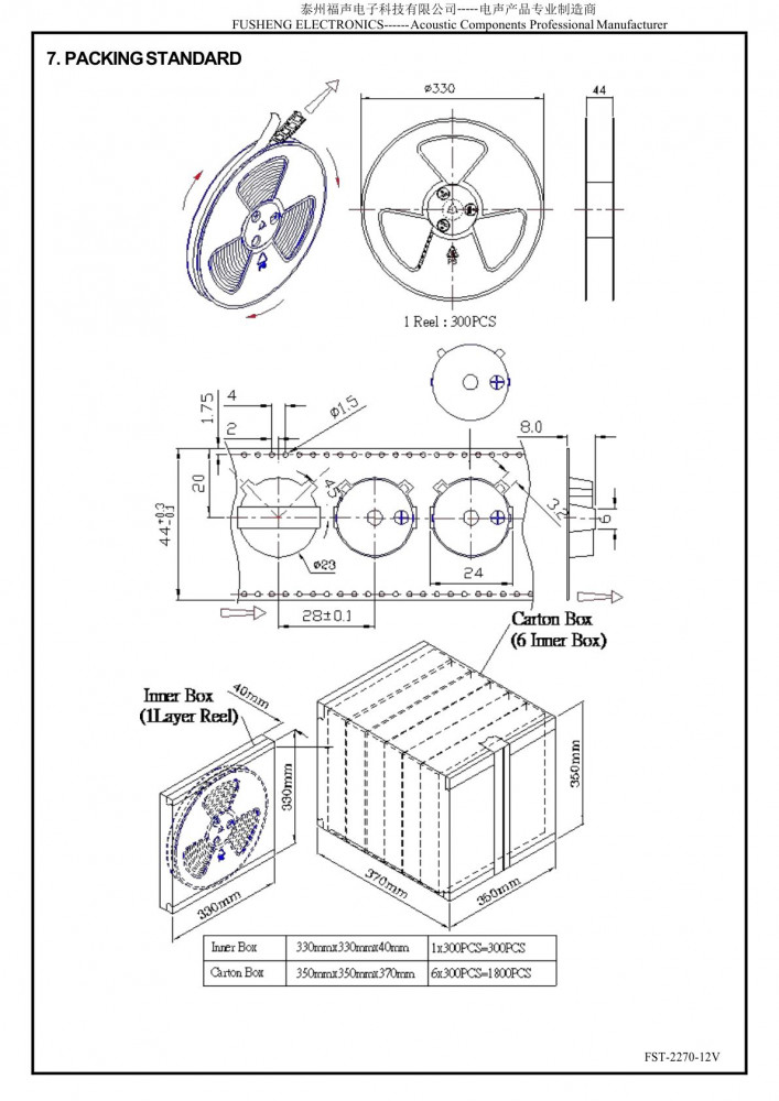FUET-2270-12V packing standard