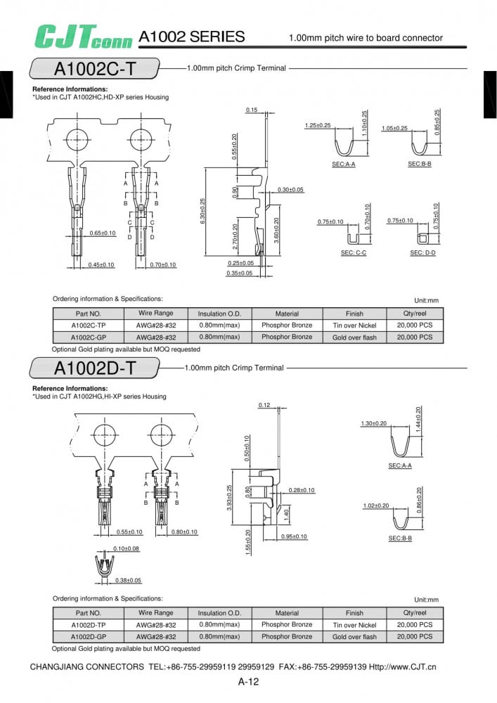 CJT A1002 series technical document page 3