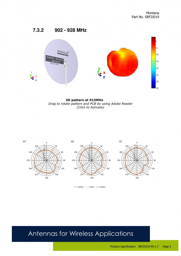 SRF2I019-150 datasheet page 5