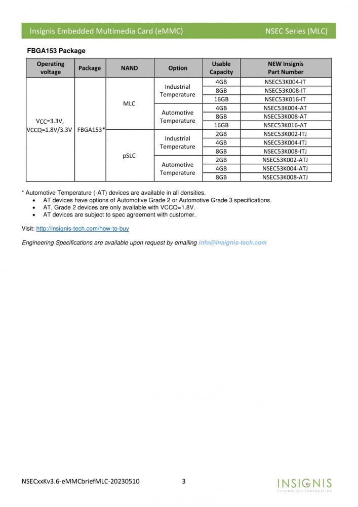 Insignis eMMC technical document page 3