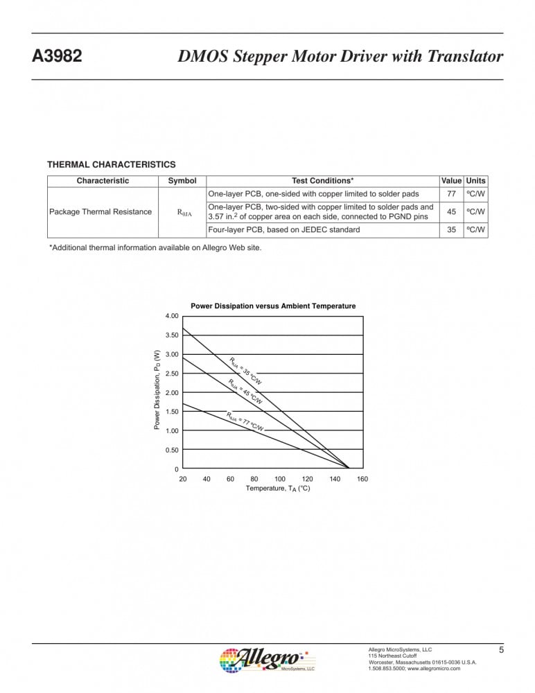 A3982 datasheet page 5