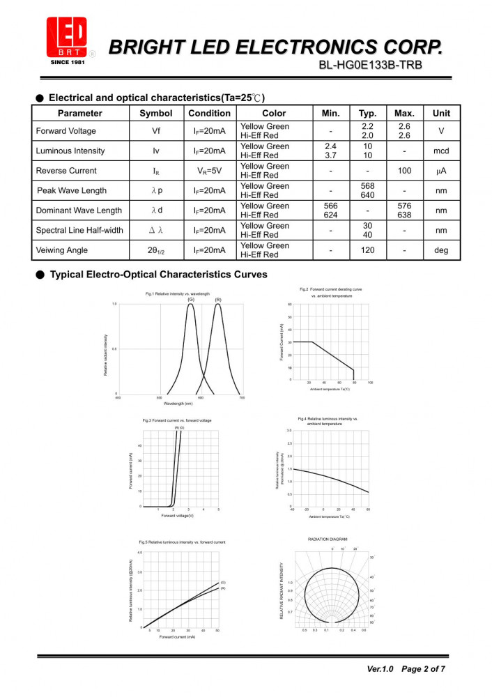 BL-HG0E133B-TRB datasheet page 2