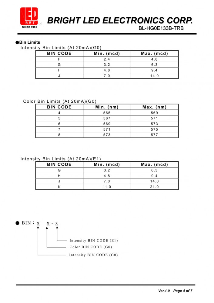 BL-HG0E133B-TRB datasheet page 4