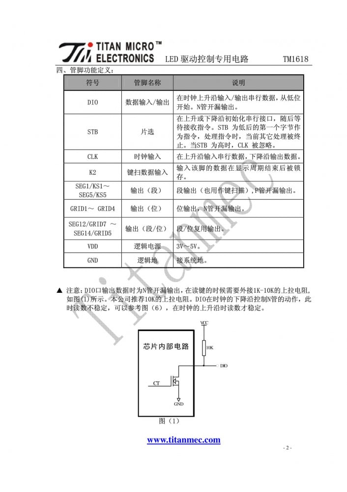 TM1618 datasheet page 2