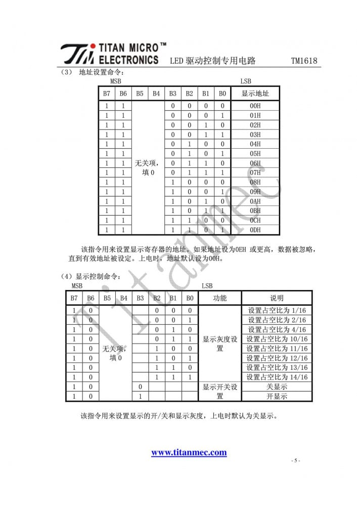 TM1618 datasheet page 5