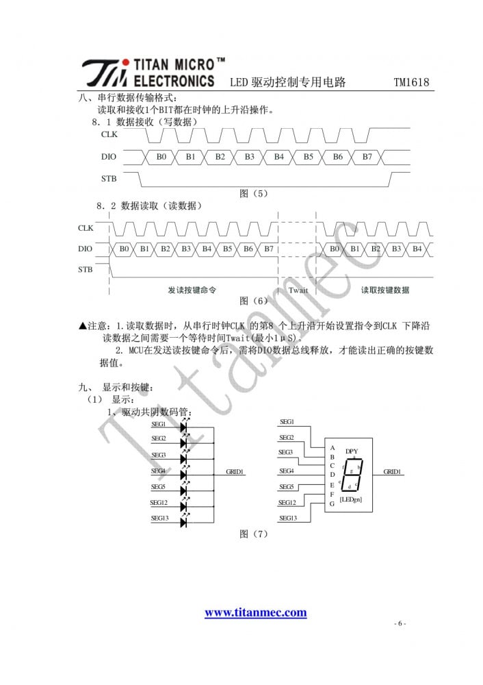 TM1618 datasheet page 6