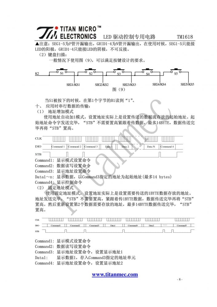 TM1618 datasheet page 8
