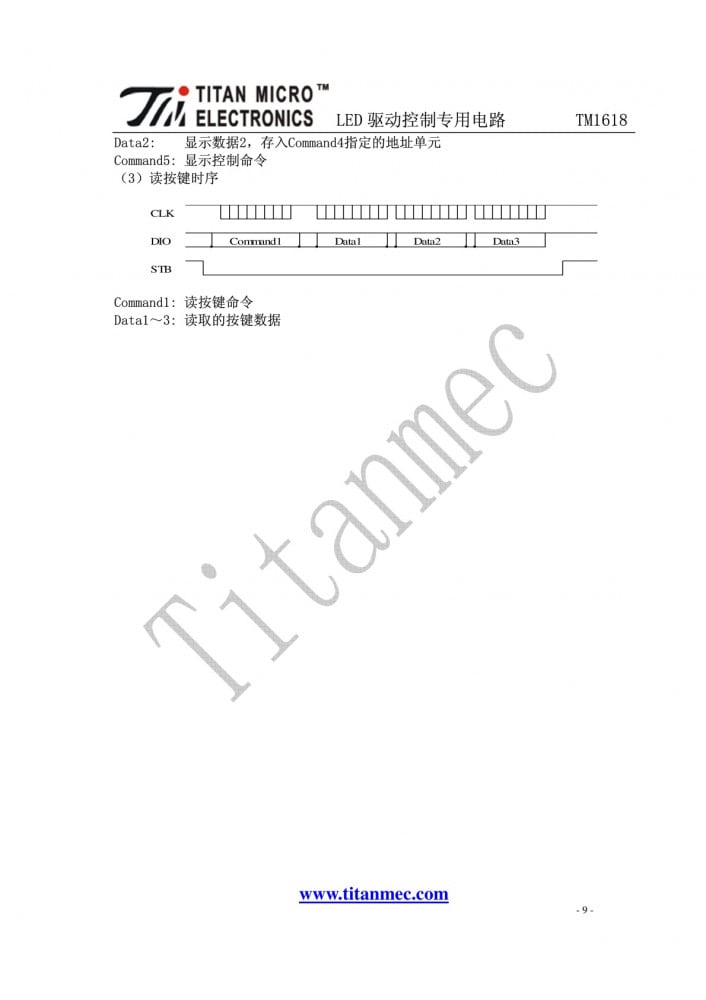 TM1618 datasheet page 9