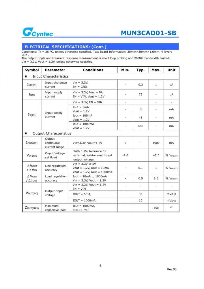 MUN3CAD01-SB datasheet page 4