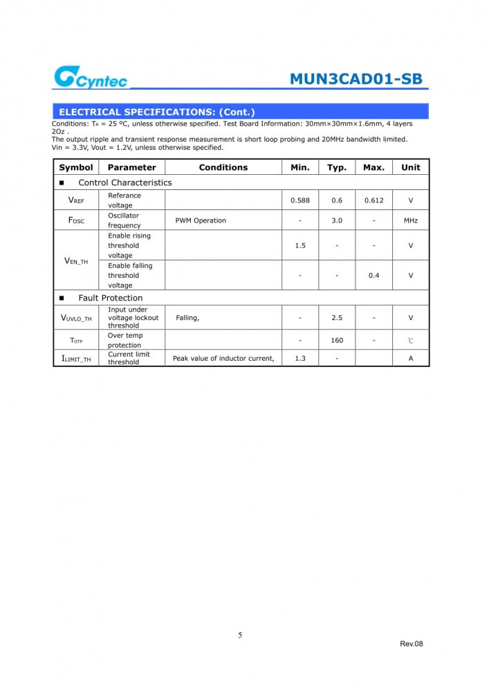 MUN3CAD01-SB datasheet page 5
