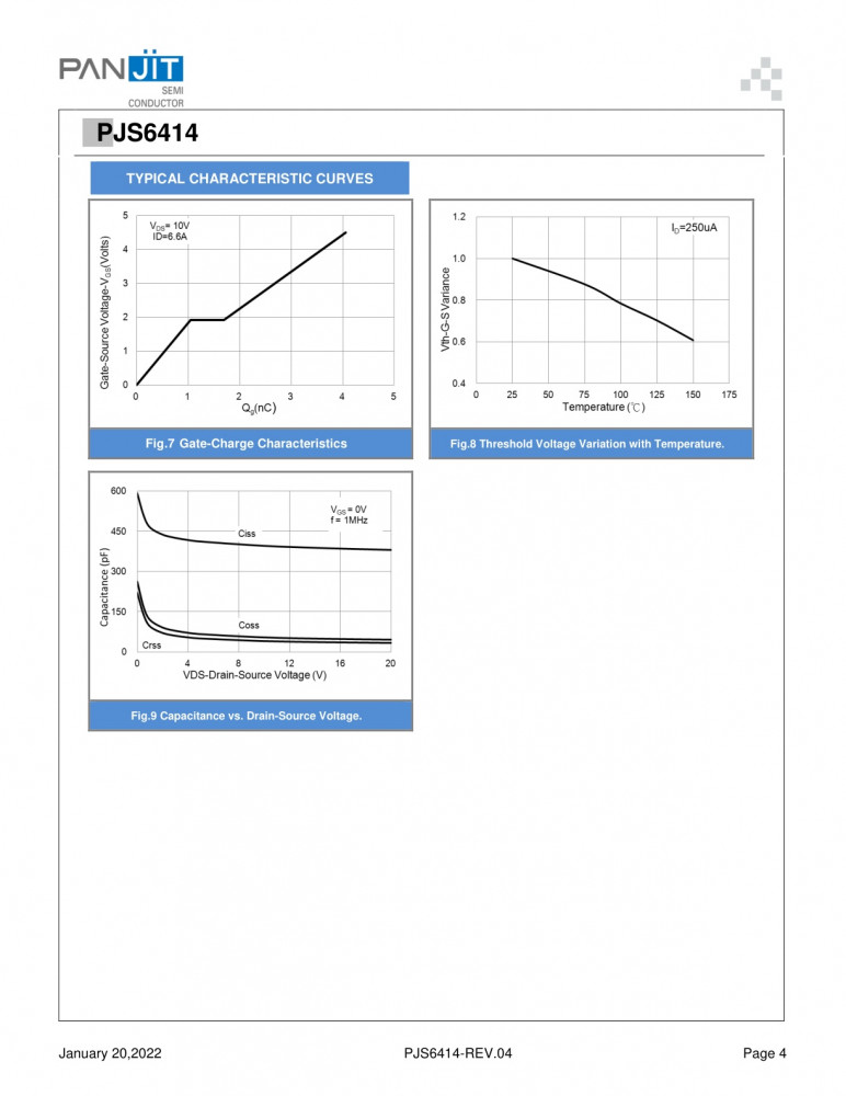 PJS6414 datasheet page 4