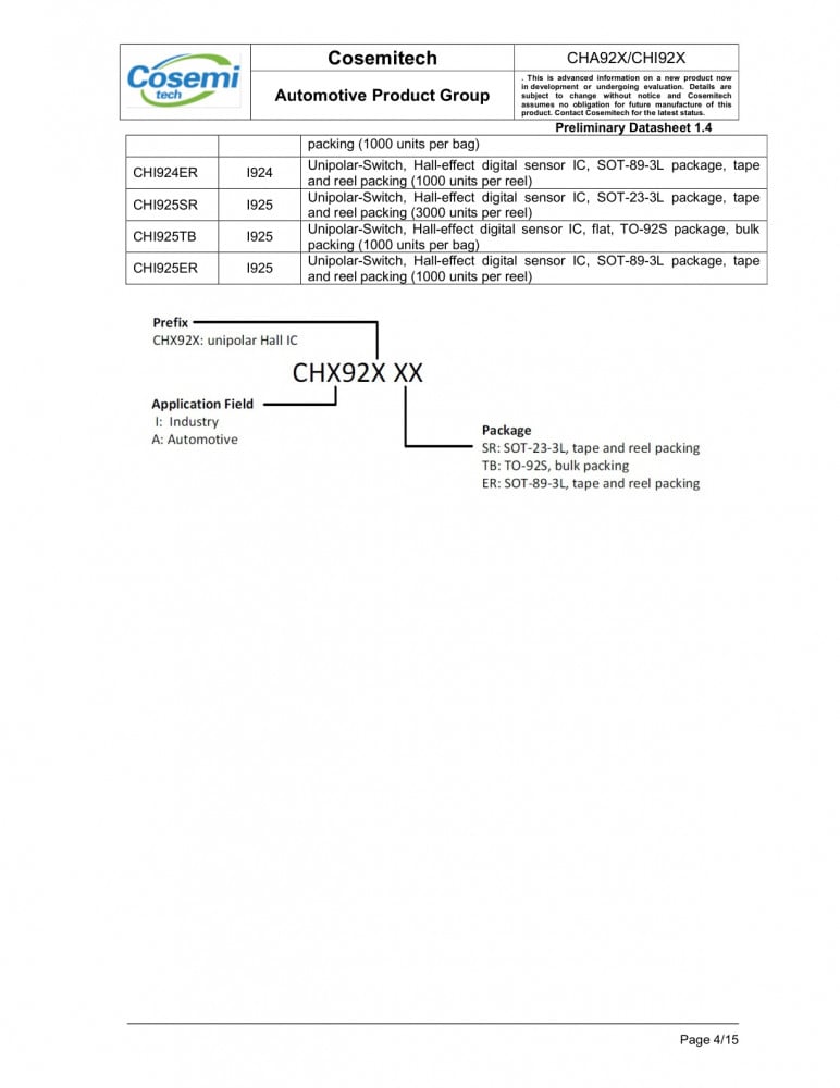 CHA925TB datasheet page 4