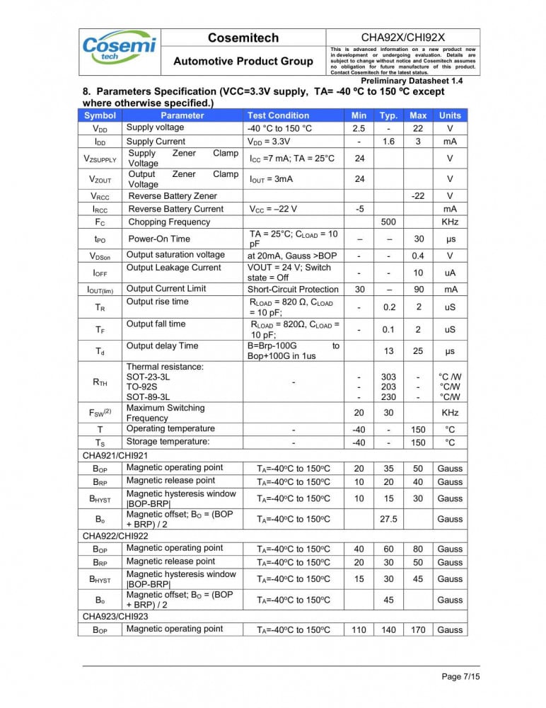 CHA925TB datasheet page 7