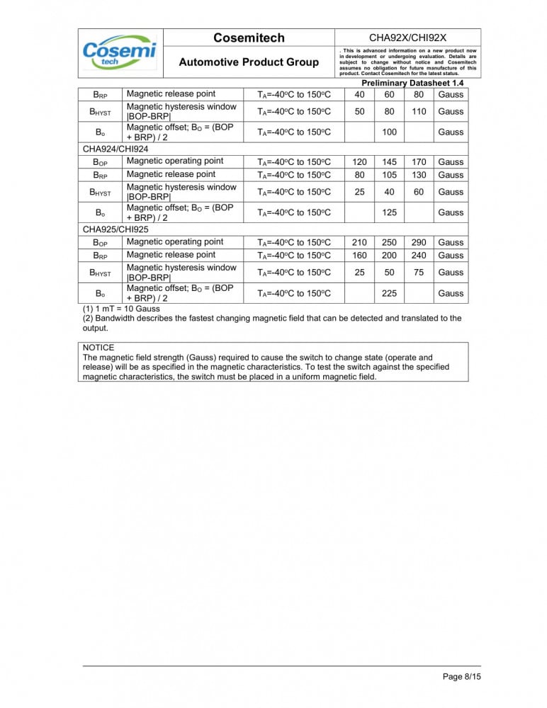 CHA925TB datasheet page 8