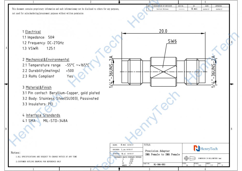 HL-SMA-KKG technical document preview