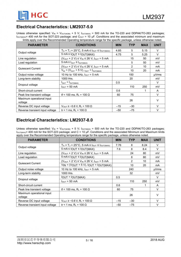 LM2937ET-5.0 datasheet page 5