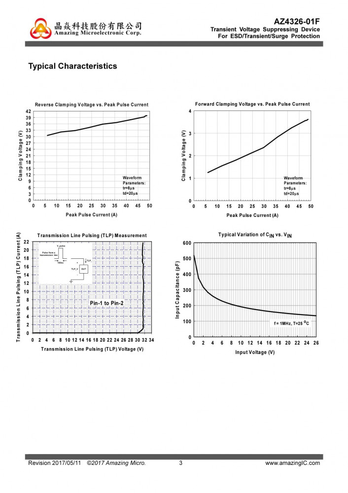 AZ4326-01F technical document page 3