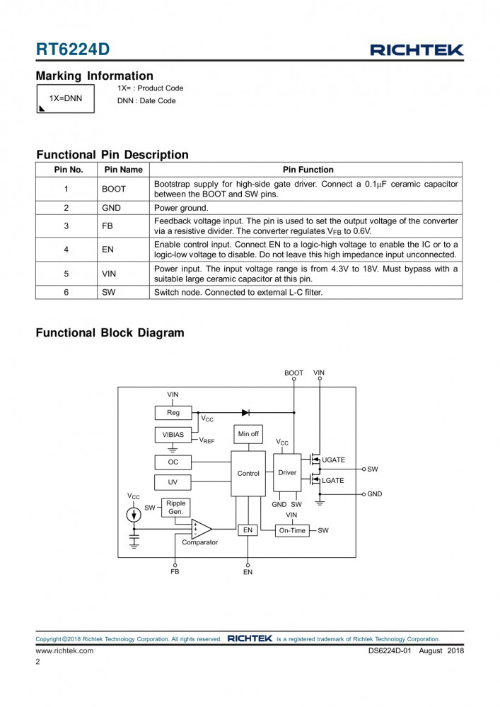 RT6224D technical document, page 2