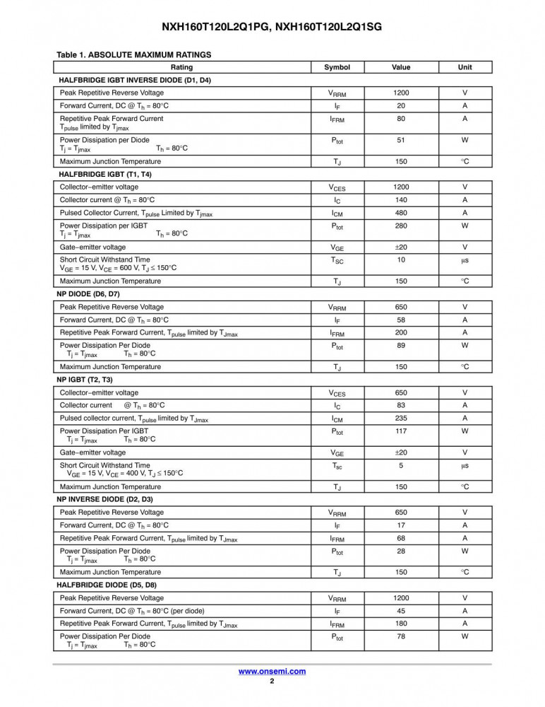NXH160T120L2Q1 datasheet page 2