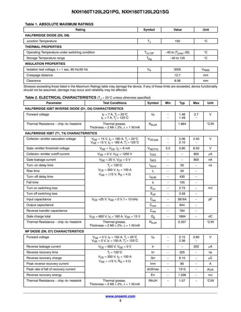 NXH160T120L2Q1 datasheet page 3
