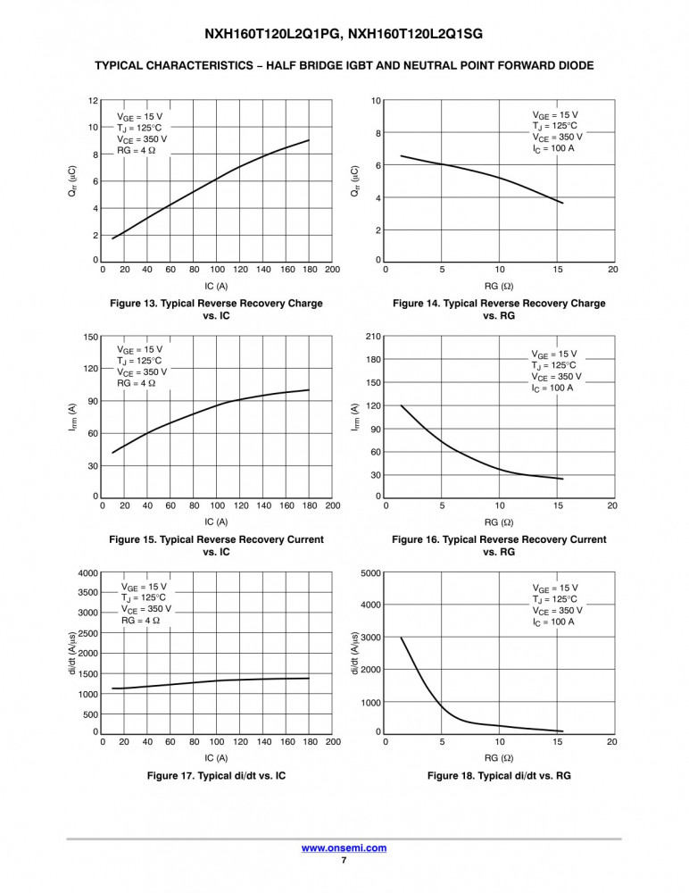 NXH160T120L2Q1 datasheet page 7