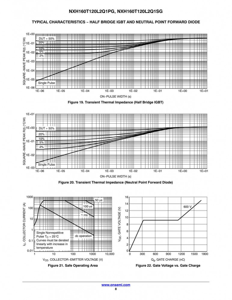 NXH160T120L2Q1 datasheet page 8