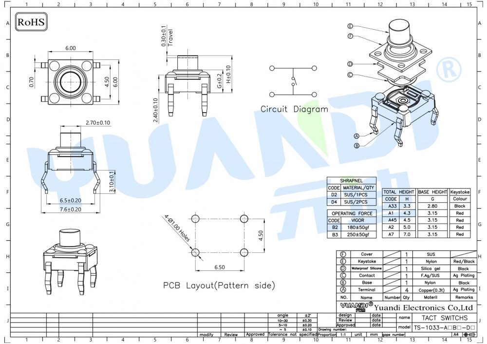TS-1033-A45B3-D2-R technical document page 1