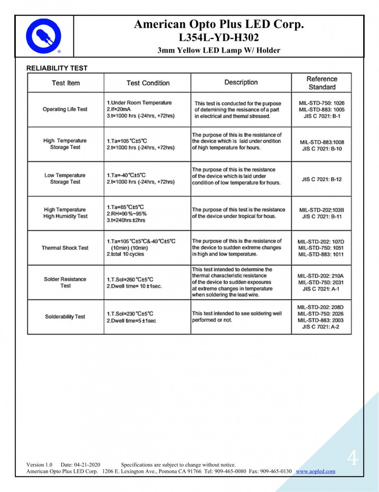 L354L-YD-H302 datasheet page 4