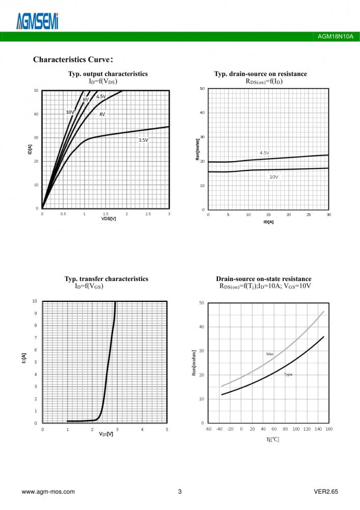 AGM18N10A datasheet page 3