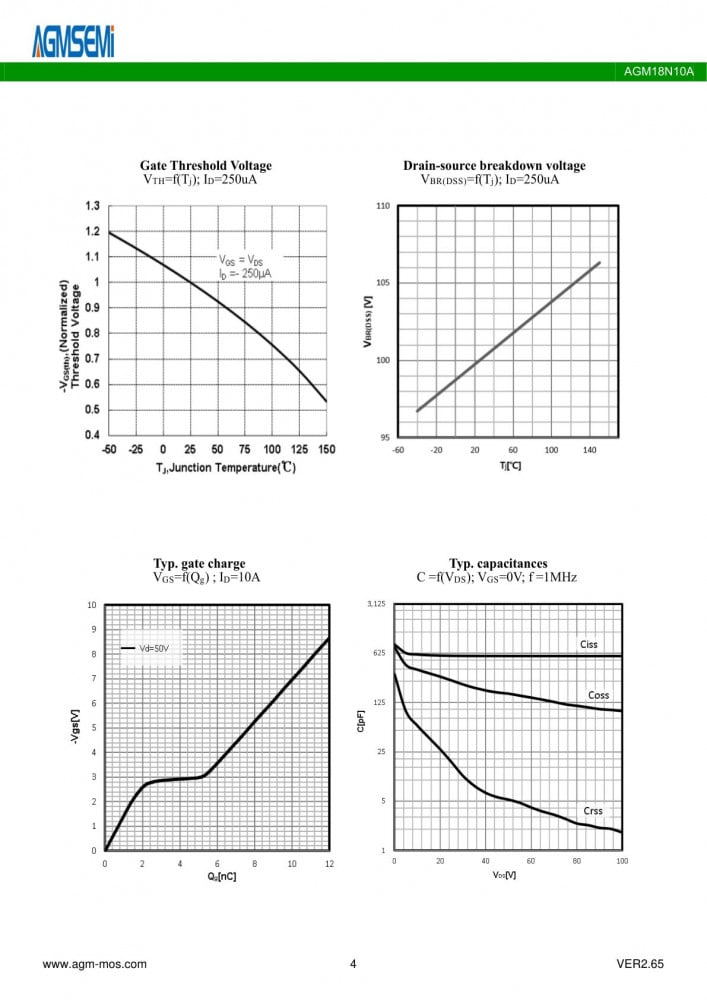 AGM18N10A datasheet page 4