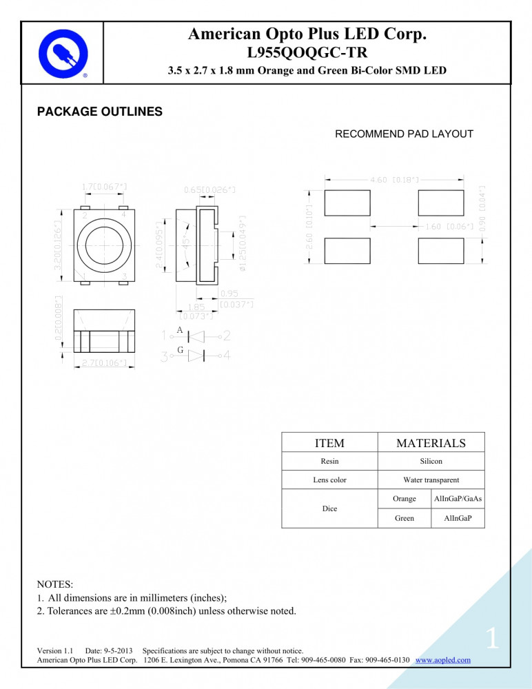 L955QOQGC-TR datasheet page 1