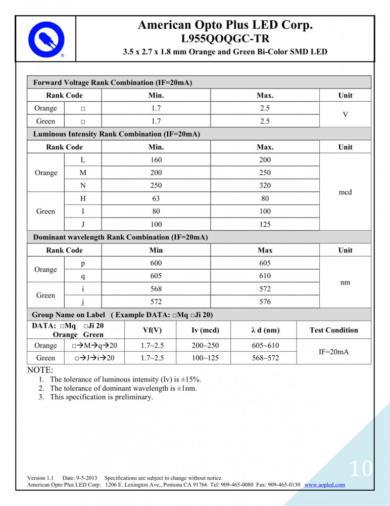 L955QOQGC-TR datasheet page 10
